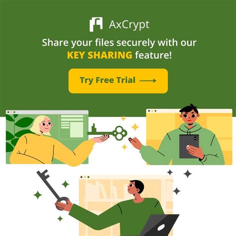axcrypt on linkedin axcrypt encryption share files freetrial