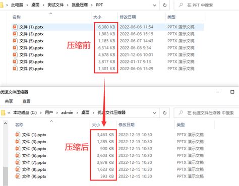 怎么把ppt的容量弄小 如何压缩ppt文件大小？ 正数办公