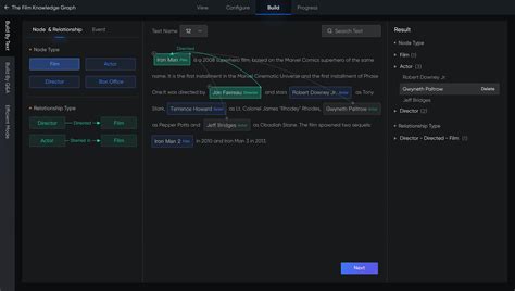 If Design Sage Knowledge Base Interface Design