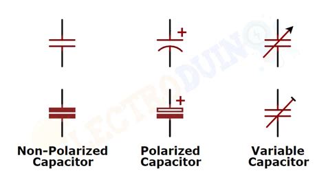 Capacitor Circuit Symbol