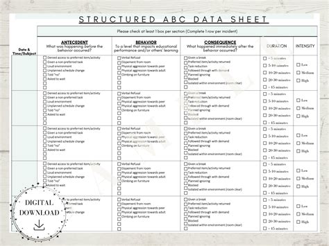 Editable Abc Data Collection Sheets Unstructured And Structured Fba