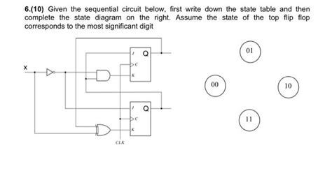 solved 6 10 given the sequential circuit below first