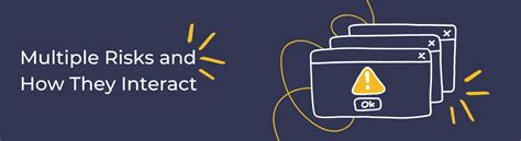 Dundee Adp Framework Multiple Risks