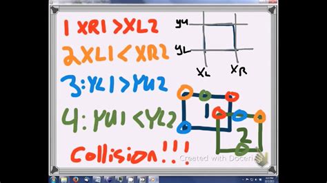 Simple Side Scroller In Java Part 1 YouTube