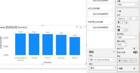 Power Bi中的自定义显示标签 Power Bi 木小桼
