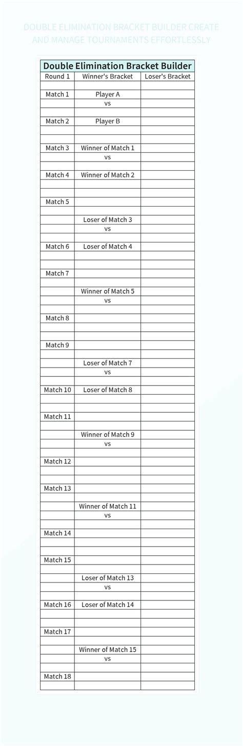 Excel Template Builder