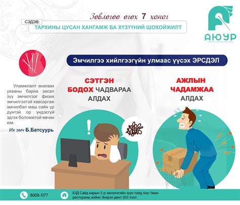 Тархины цусан Уламжлалт анагаах ухааны АЮУР эмнэлэг Facebook