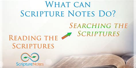 What Can Scripture Notes Do Scripture Notes