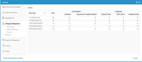 Dell Unity Understanding Dynamic Pools Mapped Raid Dell Correctable