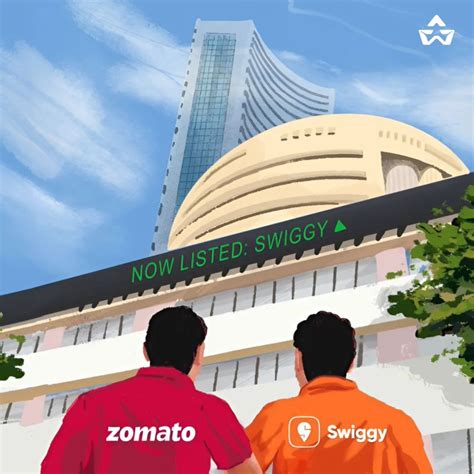 Bosscoder Academy On Linkedin Zomato Swiggy Upskill Trending