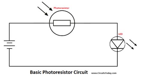 Photoresistor Symbol Working Types And Applications