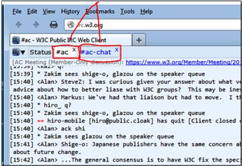 Irc W3c Wiki