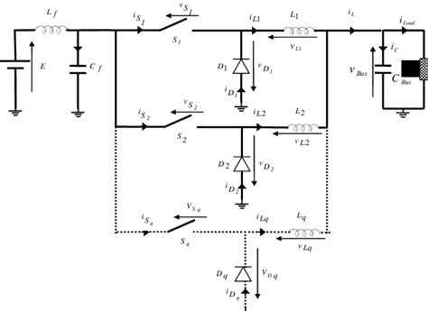 Topology Of Interleaved Buck Converter Download Scientific Diagram