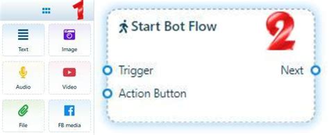 How To Get Started With Chatbot Flow Builder Messenger Monk