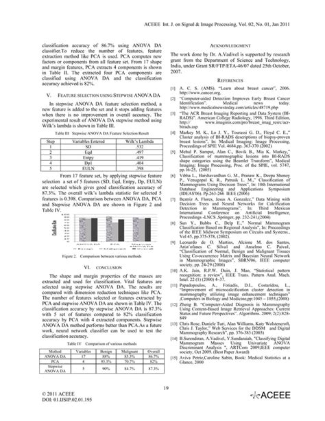 Feature Selection Using Stepwise Anova Discriminant Analysis For