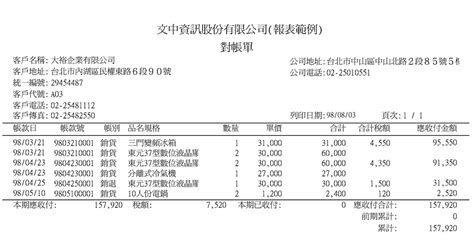 常用報表 文中資訊