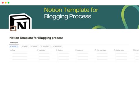 Blogging Process Notion Template