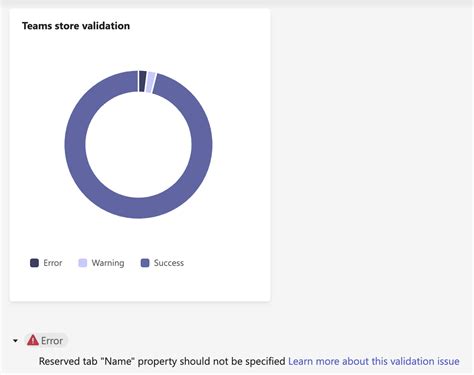 Reserved Tab Name Property Should Not Be Specified Microsoft Qanda