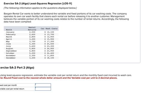 Solved Exercise A Algo Least Squares Regression Chegg Com