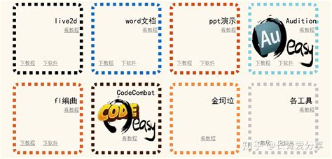 分享13个精选的学习网站可以帮你提供各种专业知识 知乎