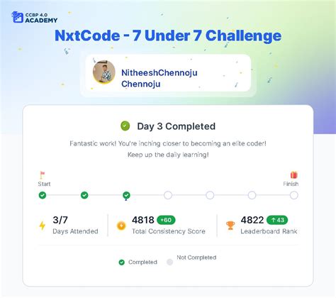 nitheesh chennoju on linkedin nxtcode7under7challenge nxtcode