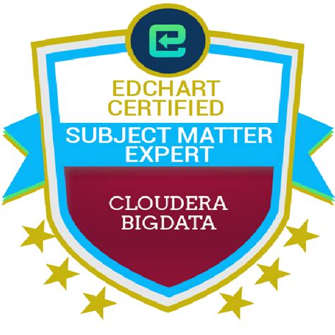 Edchart Certified Cloudera Bigdata Subject Matter Expert Credly
