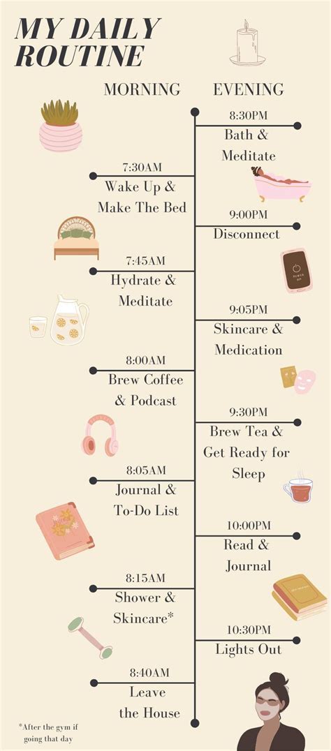 Minimalist Daily Routine Daily Routine Planner Morning Routine