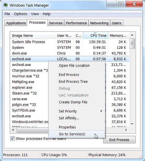 8 Things You Didn T Know You Could Do In Windows 7 S Task Manager