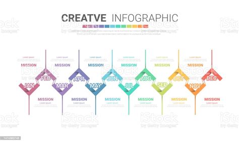 12 개월 또는 1 년 타임 라인 인포 그래픽 연례 보고서 및 프리젠 테이션을위한 타임 라인 인포 그래픽 타임 라인 인포 그래픽 디자인 벡터 보고서에 대한 스톡 벡터 아트