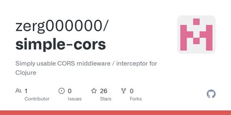Simply Usable Cors Middleware Interceptor For Clojure Rclojure