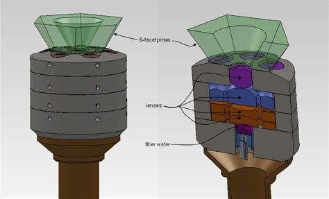 Assembly Of The Lens Array Probe Download Scientific Diagram