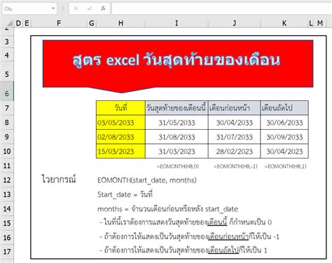 สูตร Excel หาวันสุดท้ายของเดือน เดือนก่อนหน้า เดือนถัดไป 108 How To