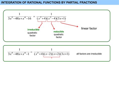 Integration Of Rational Functions By Partial Fraction Ppt Computing Technology Computing