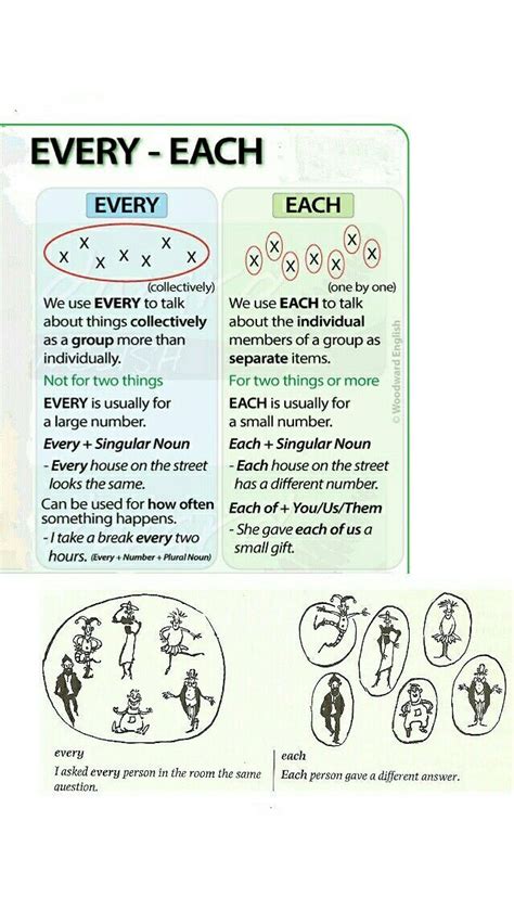 Mastering The Subjunctive Mood Unlock The Mystery Of Hypothetical Language Artofit