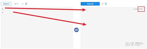 怎么用spss分析三组数据的差异是否显著？ 知乎