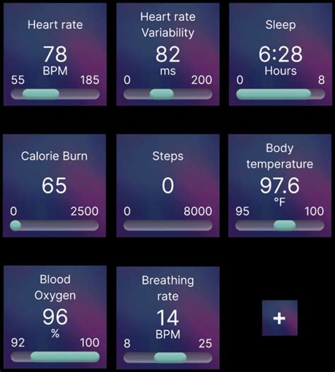 UI Layout Suggestions R Ultrahuman