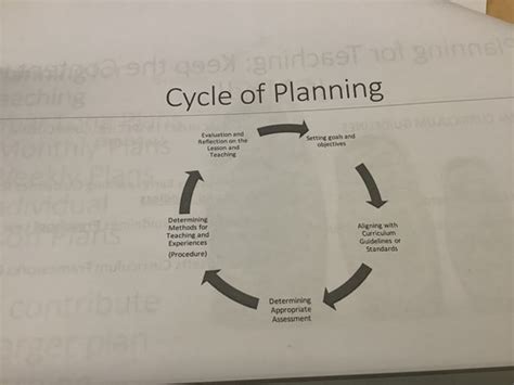 Chapter Flashcards Quizlet