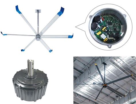 Motor Integrated Controller For Industrial Hvls Fan Manufacturer In China Hf Motion