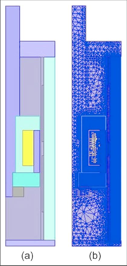Two Dimensional Finite Element Model Of The D Dsmrd Based On