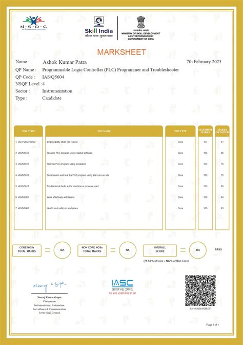Plc Hmi Scada Sdi Automation Ashok Kumar Patra