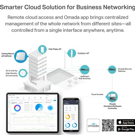 TP Link EAP Access Point Reliable And Fast Connection For Your Network