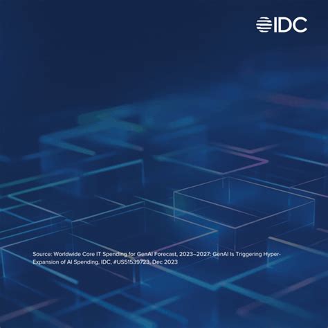 Abhishek Jha On Linkedin Evrn9zrz