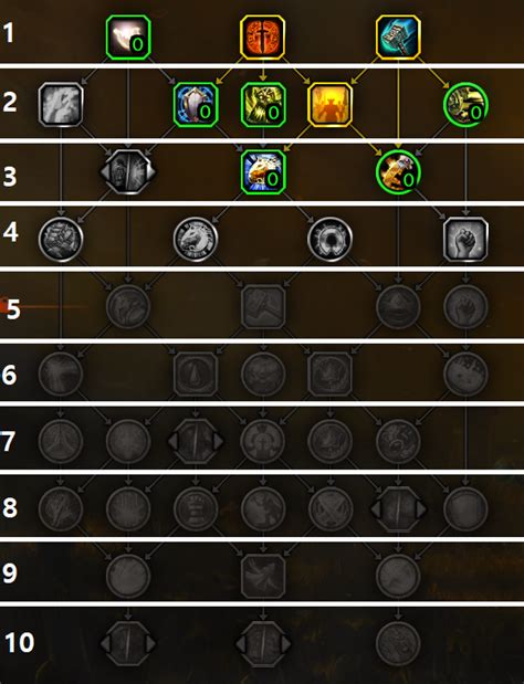 Build 48076 징벌 성기사 특성 트리 수정 버전 최신 Wow 정보 게시판