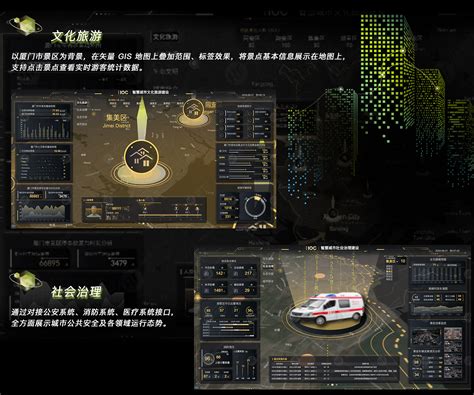 webgis 智慧城市可视化合集 图扑数字孪生 图扑软件hightopo 站酷zcool