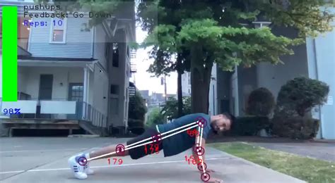 Hasham Bashir On Linkedin Deeplearning Digital Ai Artificialintelligence Machinelearning