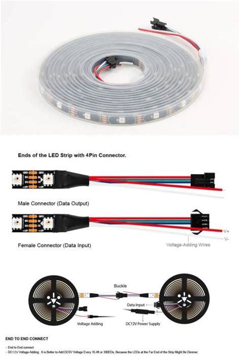 12v Ws2815 Rgb Programmable Led Strip 60 Leds M Ip65 Ip67 4 Wires 1