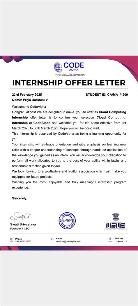 Codealpha Internshipoffer Codingjourney Techlearning V