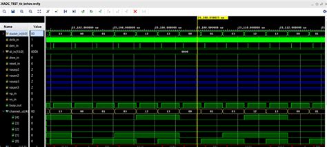 Arty7 Fpga I Not See The Vauxp2 Values They Are Only Z Element14 Community
