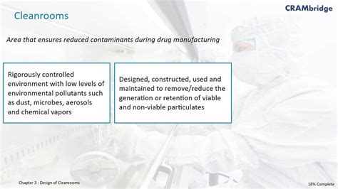 Aseptic Processes And Cleanroom Basics Crambridge