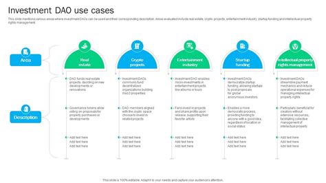 Blockchain Basics Understanding Investment Dao Use Cases Ppt Powerpoint